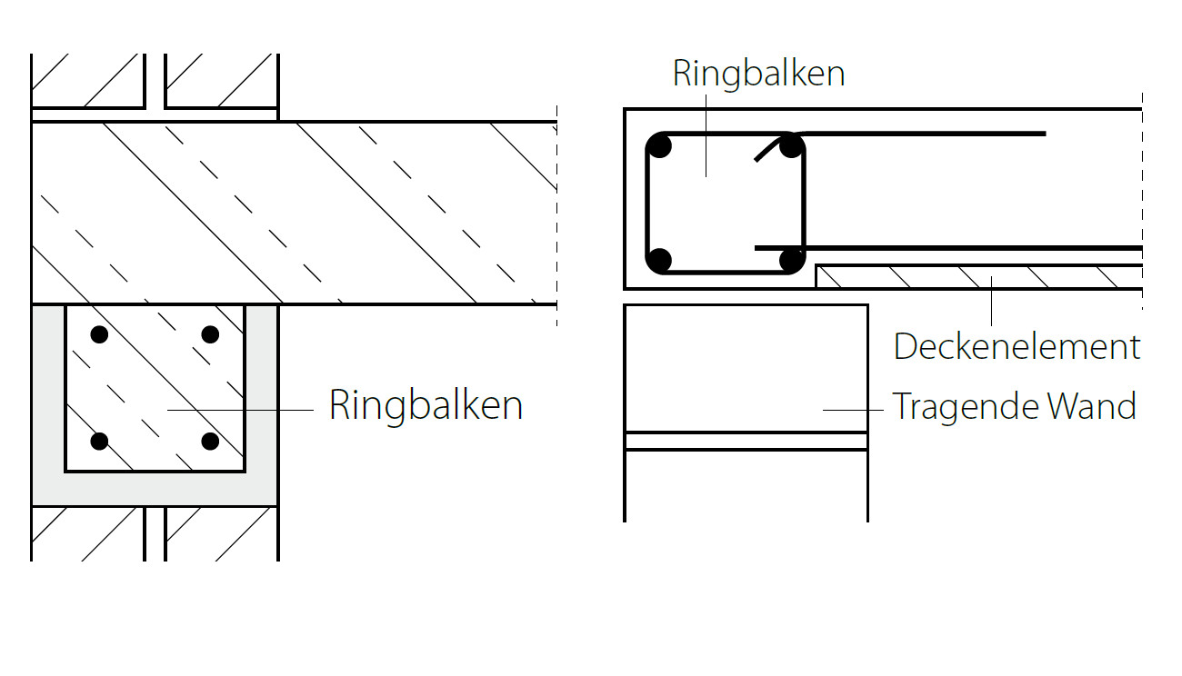Beschreibungen · Preise - Softwareberatung Eichenauer